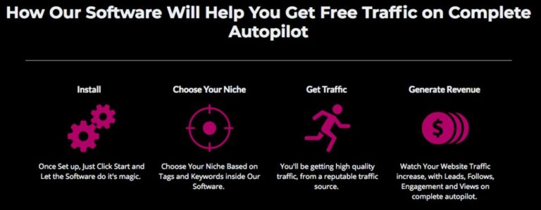 How To Get FREE Traffic to Your Website (Top 10 Sources)! - ProfitsInPajama